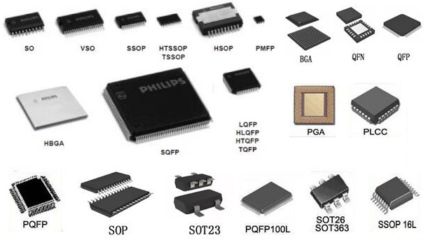 BOM List (Bill of material) - Suga Tech